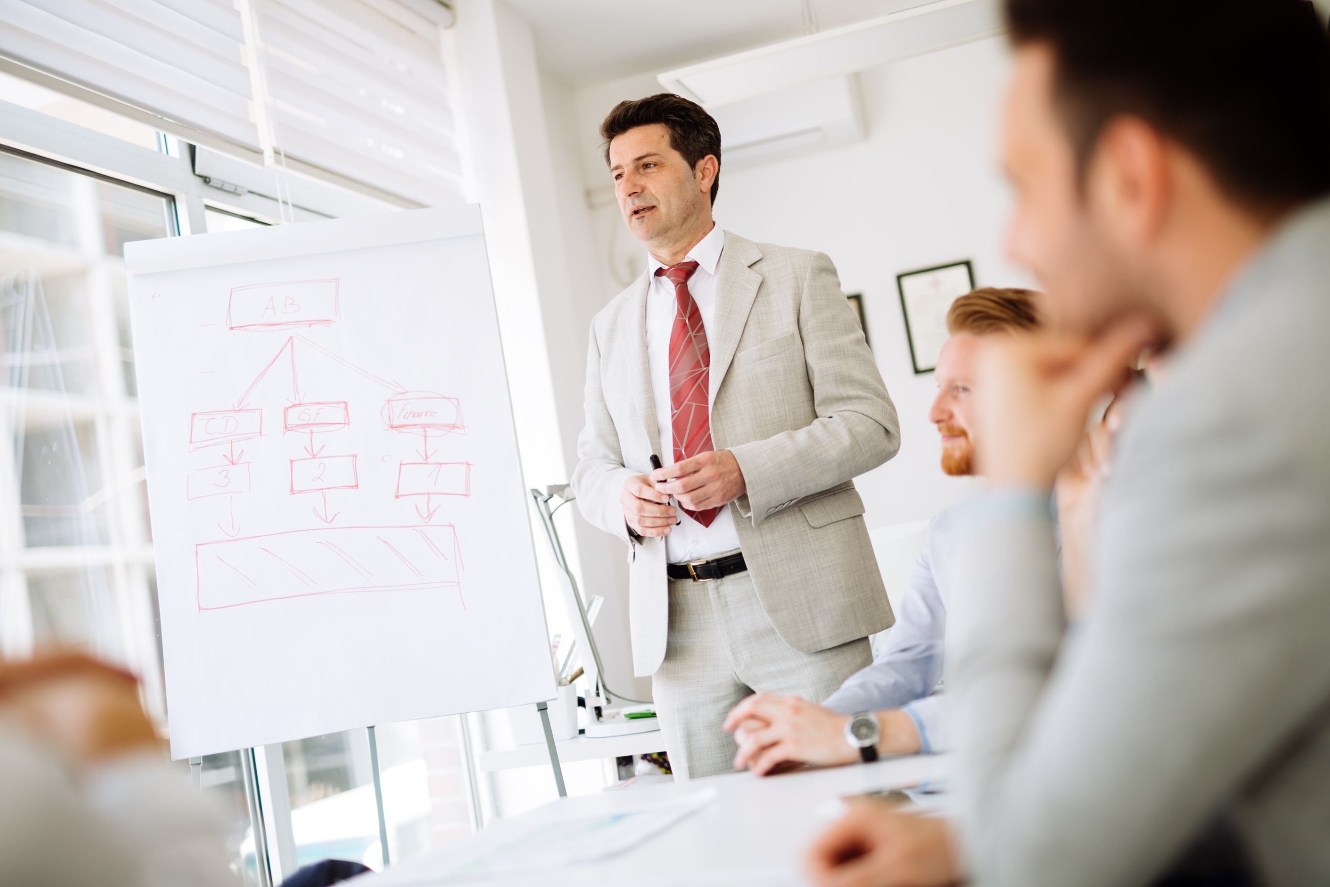 SAP Training and Learning | DAS Consulting